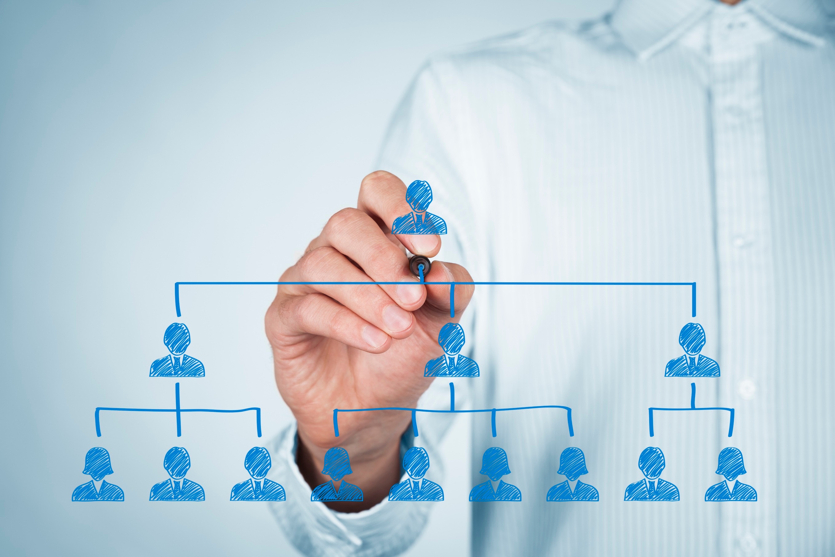 History and Advantages of a Corporate Structure